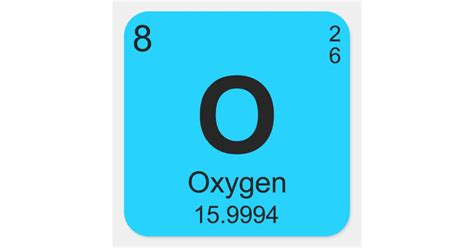 Periodic Table Of Elements Oxygen Square Sticker Zazzle