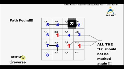 My Path Planning Robot Wavefront Algo Youtube