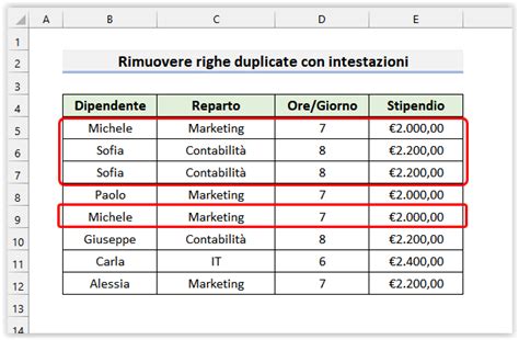 come eliminare le righe duplicate in excel con vba excel academy