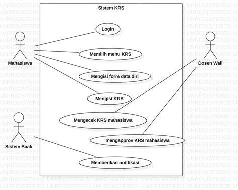 Pengisian Krs Tessalonika Siahaan Medium