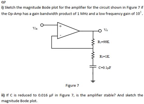 solved 07 i sketch the magnitude bode plot for the