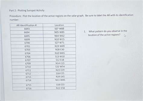 Solved Part 2 Plotting Sunspot Activityprocedure Plot The