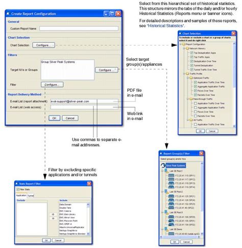 Configuring And Distributing Custom Reports Configuring And Distributing Custom Reports