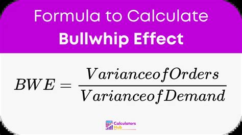 Bullwhip Effect Calculator