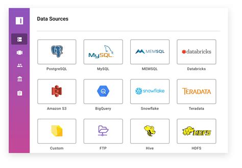 Immuta Databricks