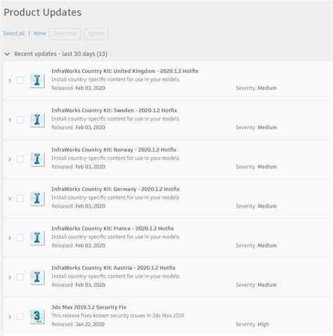 Infraworks 20202 Update Autodesk Community