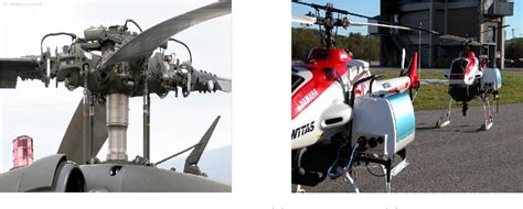 Figure 1 1 From Development Of A 6 Dof Nonlinear Helicopter Model For The Mpi Cybermotion