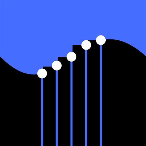 Practice Trigonometry Brilliant