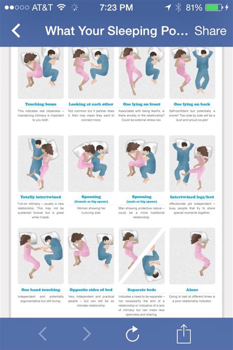 Intimacy Couples Sleep Love Couple Sleeping Sleeping Positions