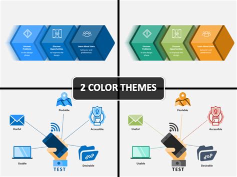 Usability Test PowerPoint And Google Slides Template PPT Slides