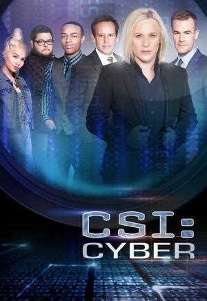 Grupo CSI FilmAffinity