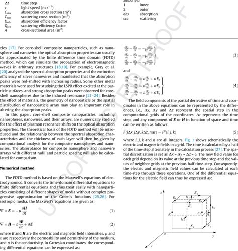 Field Components In The Computational Grids Download Scientific Diagram