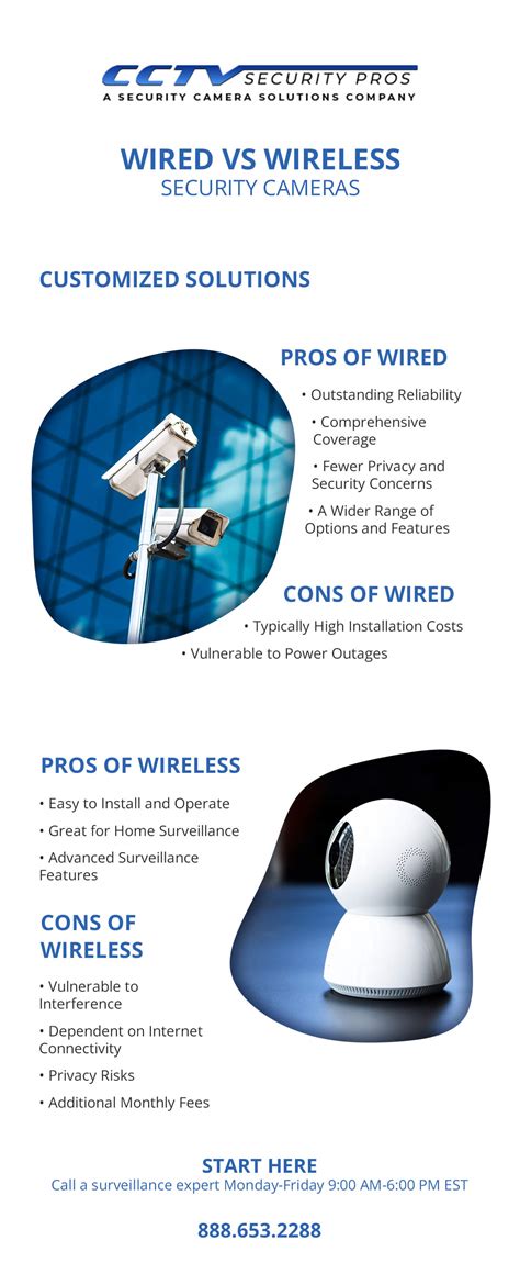 Wired Vs Wireless Security Cameras Cctv Security Pros