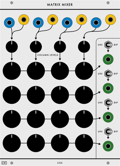 loudest warning matrix mixer serge module on modulargrid
