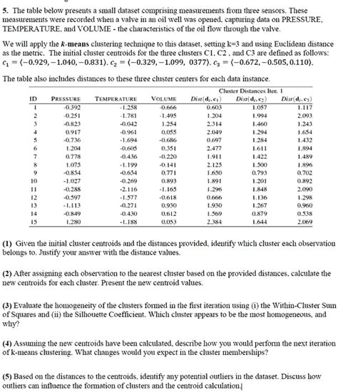 solved 5 the table below presents a small dataset comprising