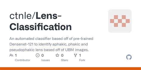 Github Ctnlelens Classification An Automated Classifier Based Off Of Pre Trained Densenet