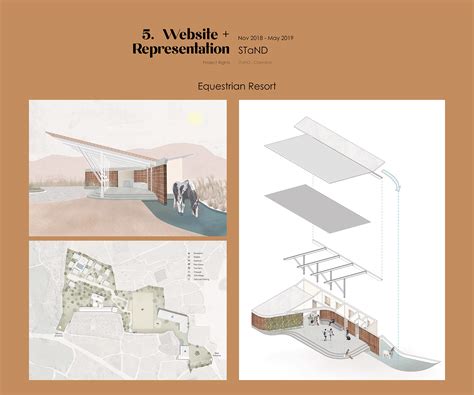 Vaishnavi Desai Selected Works Behance