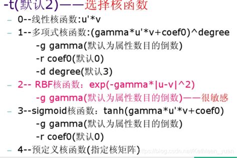 Libsvm实现支持向量机（matlab）libsvm可以做孪生支持向量机吗 Csdn博客