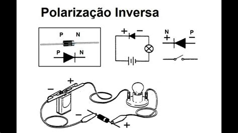 Diodo Parte 1 Polarização Do Diodo Youtube