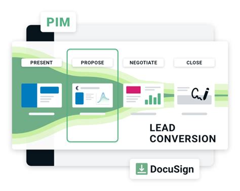 Lead Conversion Accelerate Deals With Salesdrive