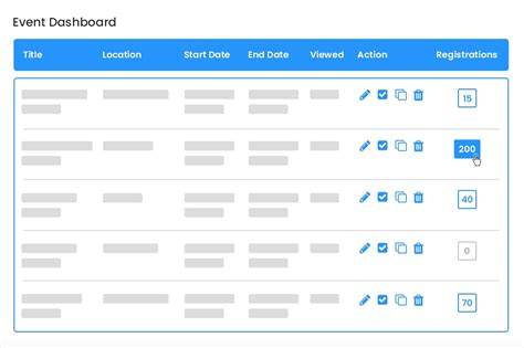 An Honest WP Event Manager Review Ecommerce Platforms
