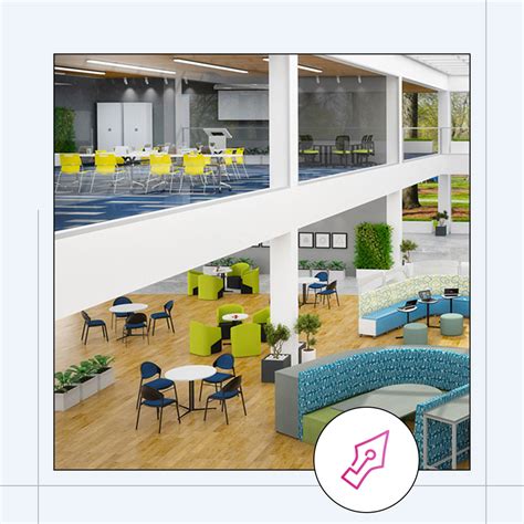 How Student Driven Learning Environments Impacts Learning Outcomes