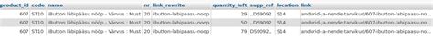 Mysql Prestashop Order Products Sql Stack Overflow