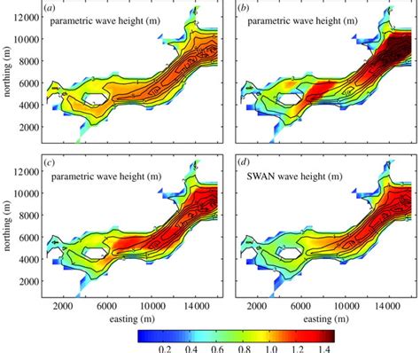 Modelling Approaches For Coastal Simulation Based On Cellular Automata The Need And Potential
