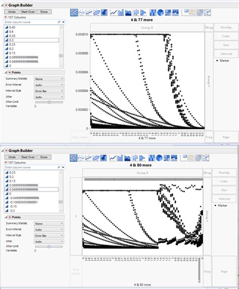 Solved Bug With Graphbuilder Plot Y Vs X Jmp User Community