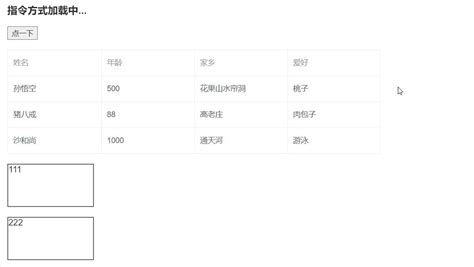 Vue自定义指令实现加载中效果v Load（不使用vueextend） 知乎