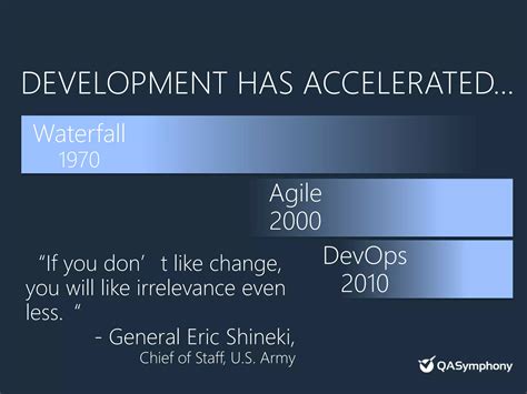 Where Testers And Qa Fit In The Story Of Devops Pptx Web Conferencing