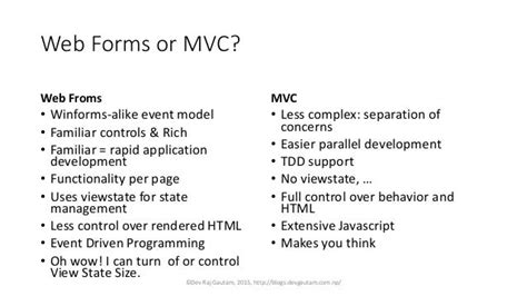 Asp Net Mvc Introduction And Guidelines