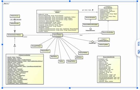 Solved Based On The Definition Of Code Quality Metrics