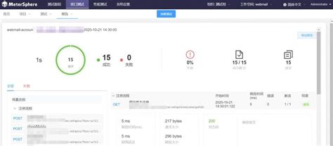 什么是测试左移和测试右移，如何落地？