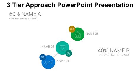 3 Tier Approach Powerpoint Presentation Pptuniverse