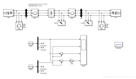 Matlabsimulink电力系统与仿真，第七章变压器保护区内、区外故障时比率制动的仿真经验比率制动差动保护装置simulink仿真