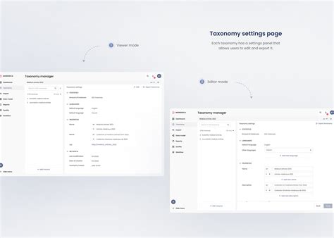 Intelligent Taxonomy Manager UX UI Case Study Behance