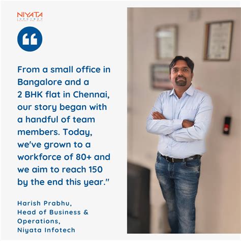 surendra kumar posted on linkedin