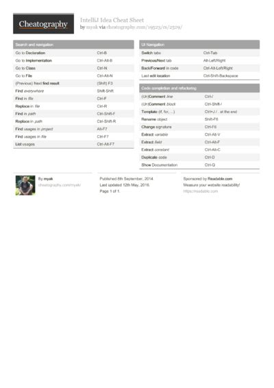 Intellij Macos Keymap Keyboard Shortcuts By Cranvig Download Free From Cheatography