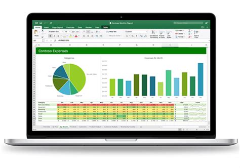 Ebs Reporting Workbench