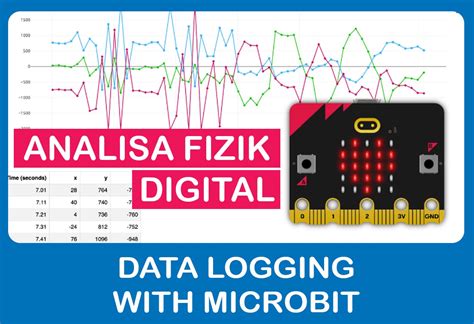 data logging fizik menggunakan microbit