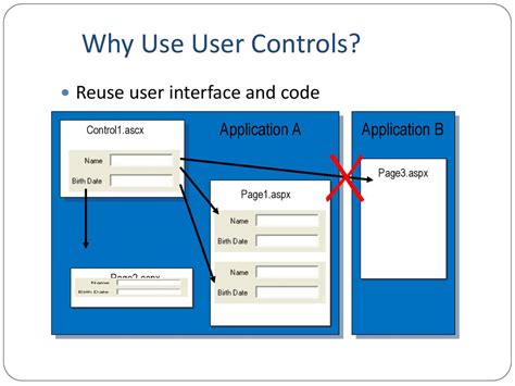 Server Controls Validation Controls Ppt Download