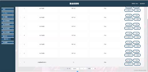 springboot毕设项目基金投资网h4519（java vue mybatis maven mysql） csdn博客