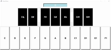 Github Tarnowski Gitsimplepianosimulator Desktop Gui Piano