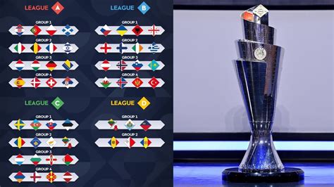 “uefa Nations League ပြိုင်ပွဲ ကွာတားဖိုင်နယ်မှ အနိုင်ရရှိသူကို နောက်ဆုံးအဆင့်ပြိုင်ပွဲ အိမ်ရှင