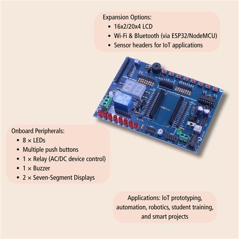 Iot Development Board Esp32nodemcu Training Kit
