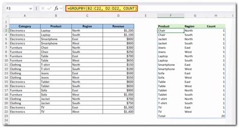 Learn Excel Excel Groupby Explained Simplify Data Organization And Aggregation