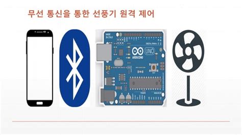 블루투스로 제어하는 아두이노 선풍기arduino Fan Controlled By Bluetooth Ppt