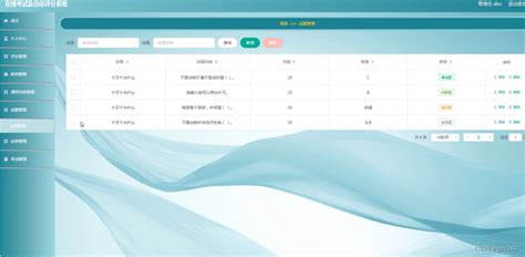 [独有源码]springboot在线考试及自动评分系统59m10借鉴他人经验，找到适合自己的毕业设计 在线评分系统源码 csdn博客