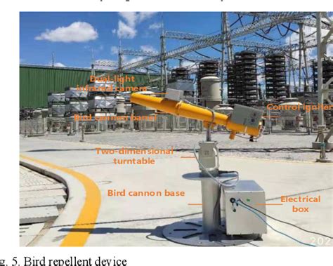 Figure 5 From Research On Bird Tracking Algorithm Based On Infrared